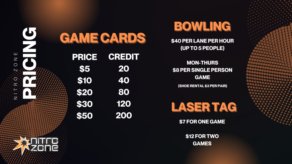 Nitro Zone | Nitro Zone